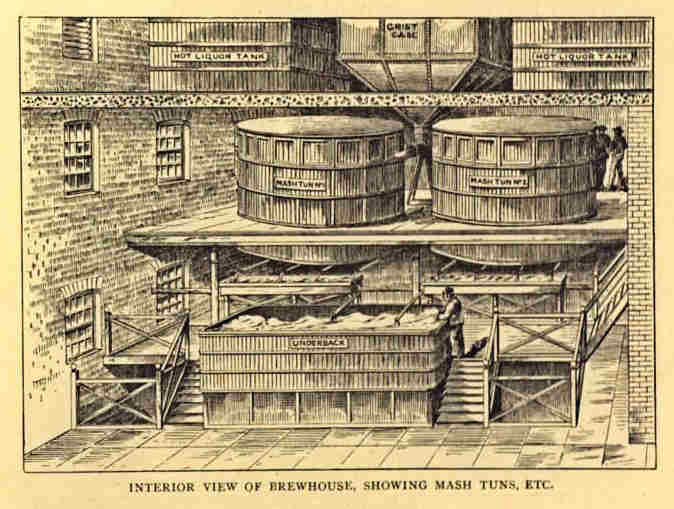 File:Nottingham Brewery Ltd Nottingham (4).jpg - Brewery History ...